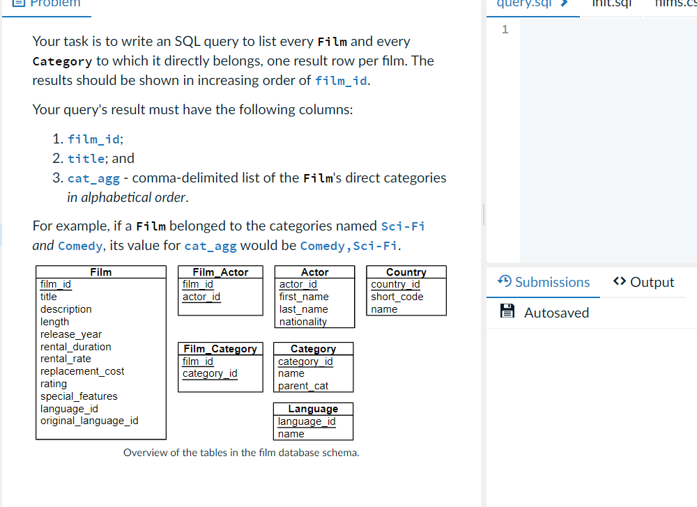 Solved Problem query.sqi init.si hims.c. 1 Your task is to | Chegg.com