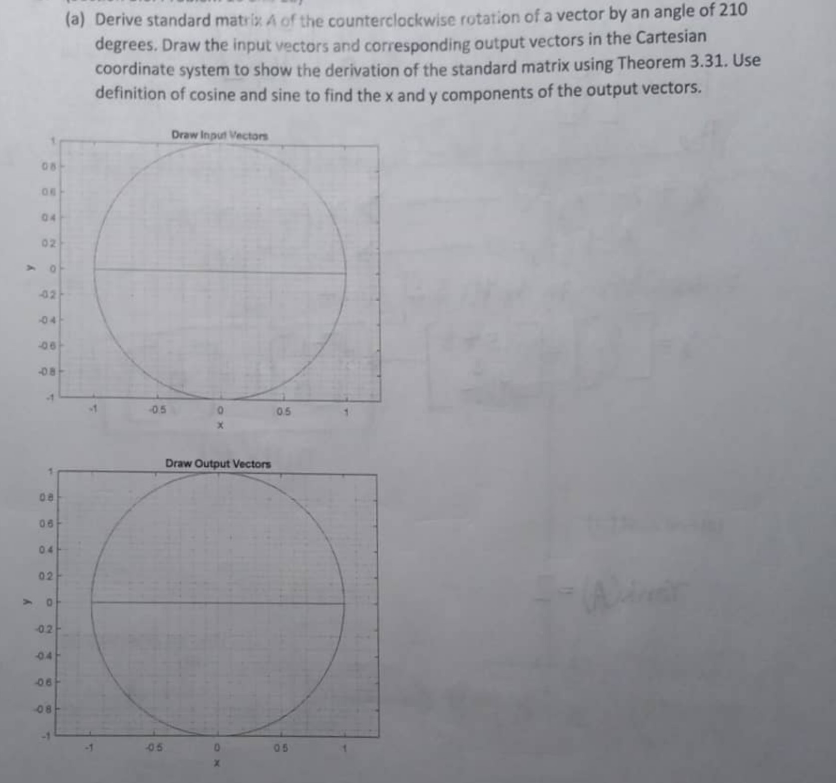 (a) Derive standard matrix A of the counterclockwise | Chegg.com