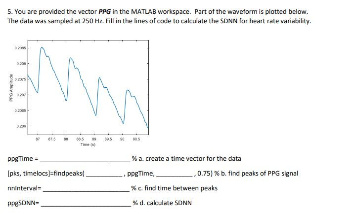 5. You are provided the vector PPG in the MATLAB | Chegg.com
