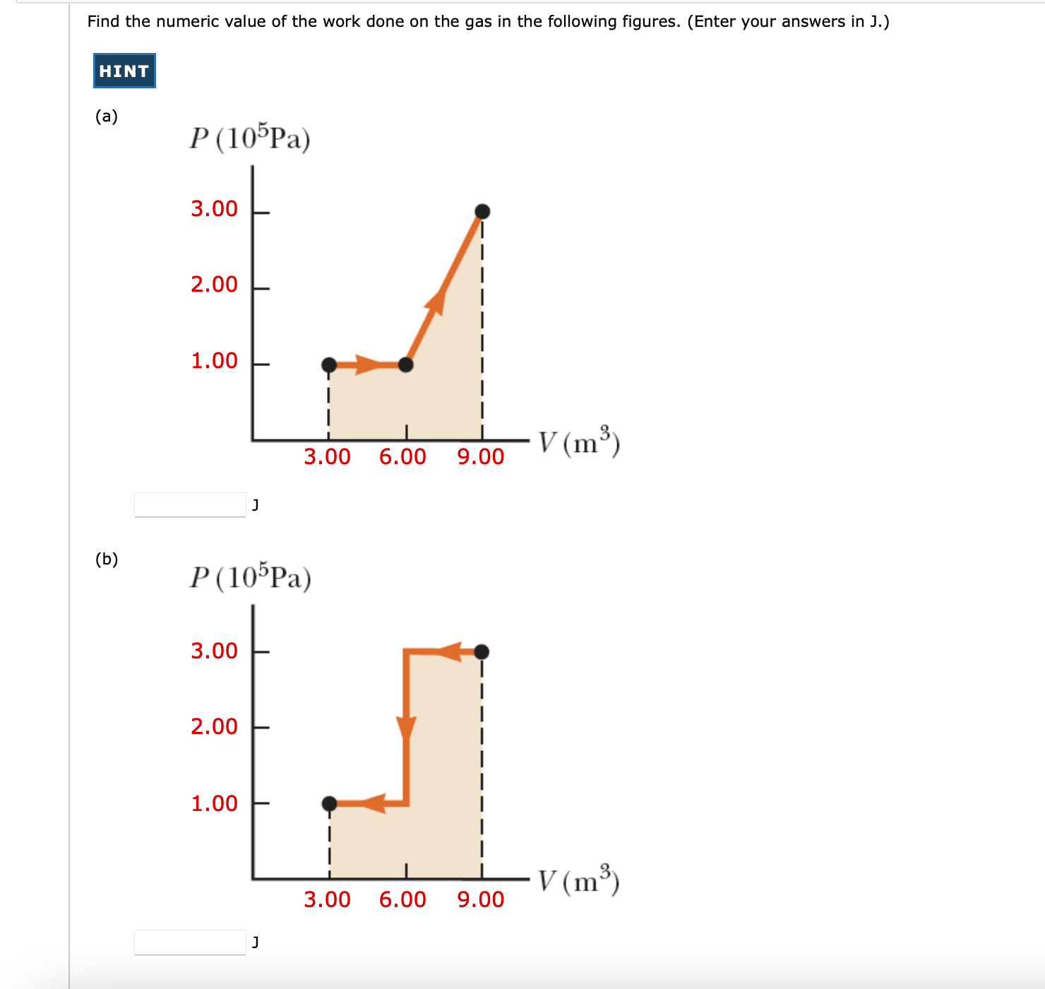 Solved Find the numeric value of the work done on the gas in | Chegg.com