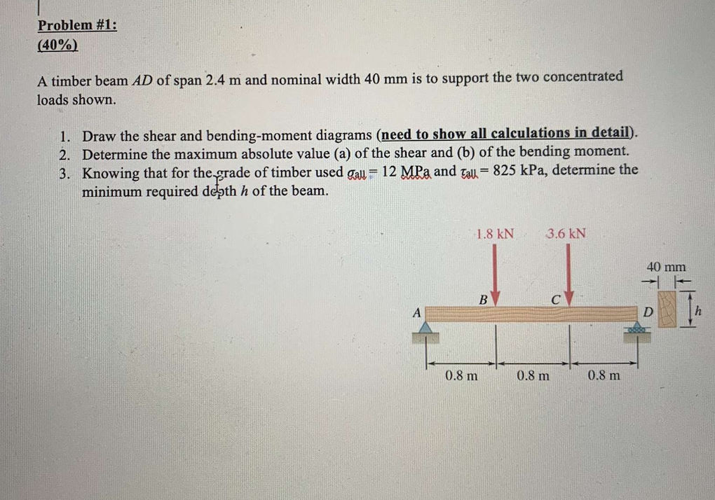 Solved Problem #1: (40%) A timber beam AD of span 2.4 m and | Chegg.com