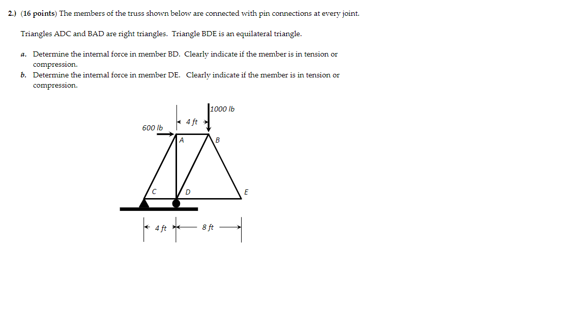Solved 2.) (16 points) The members of the truss shown below | Chegg.com