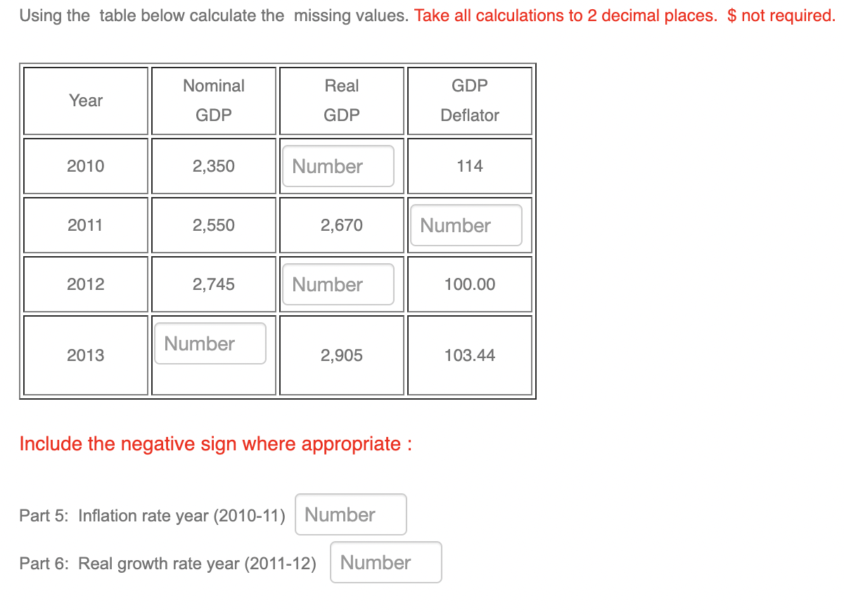 Solved Using The Table Below Calculate The Missing Values 