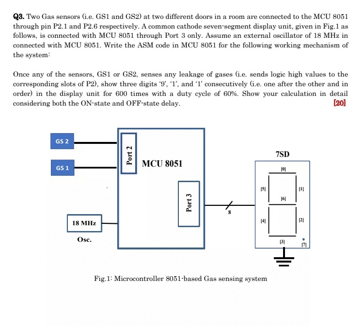 Q3. Two Gas sensors (i.e. GS1 and GS2) at two | Chegg.com