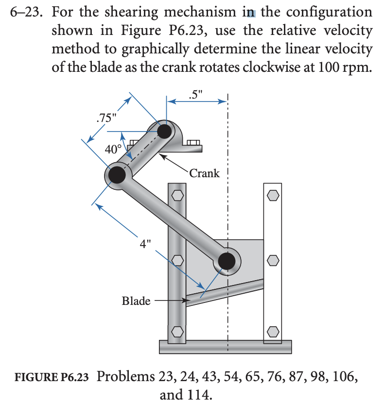 Solved 6-23. ﻿For the shearing mechanism in the | Chegg.com