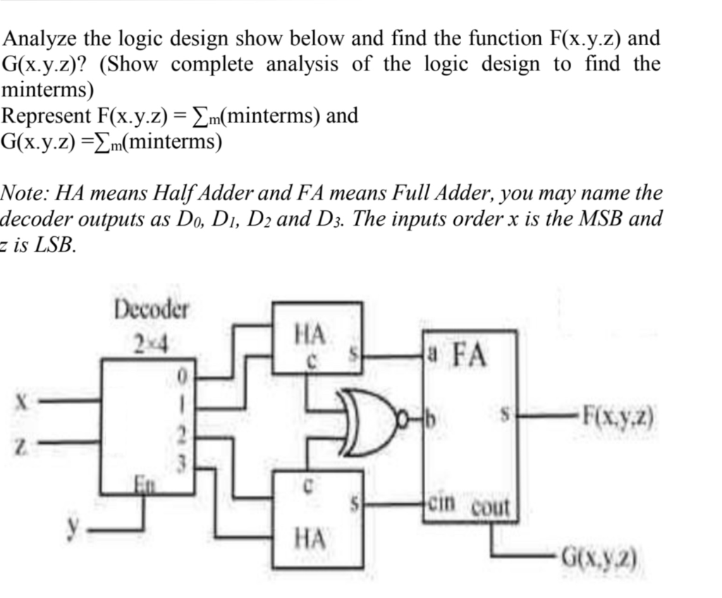Solved Analyze the logic design show below and find the | Chegg.com