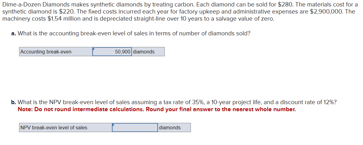 Solved Dime-a-Dozen Diamonds makes synthetic diamonds by | Chegg.com