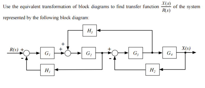 Solved of the system X(s) Use the equivalent transformation | Chegg.com