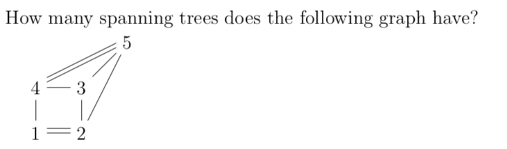 Solved How many spanning trees does the following graph | Chegg.com