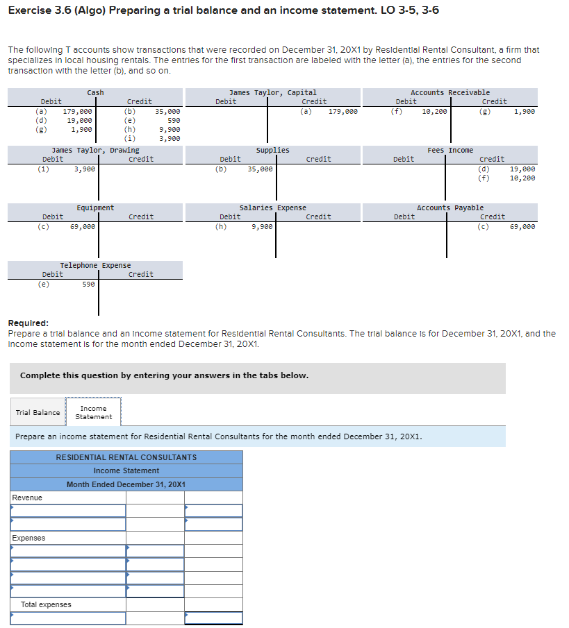 Solved Exercise 3.6 (Algo) ﻿Preparing a trial balance and an | Chegg.com