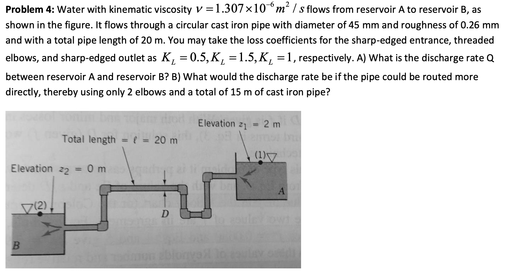 Solved Problem 4: Water with kinematic viscosity v | Chegg.com