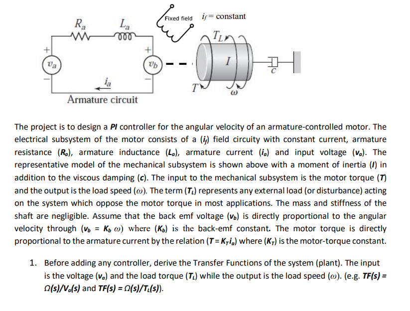 I need it as soon as possible. Don't do simulink | Chegg.com