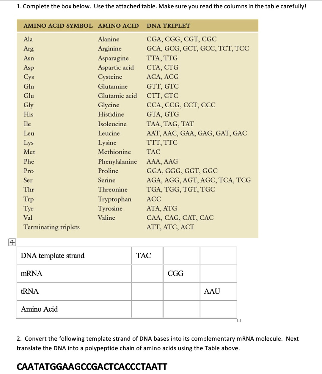 Solved 1. Complete the box below. Use the attached table. | Chegg.com