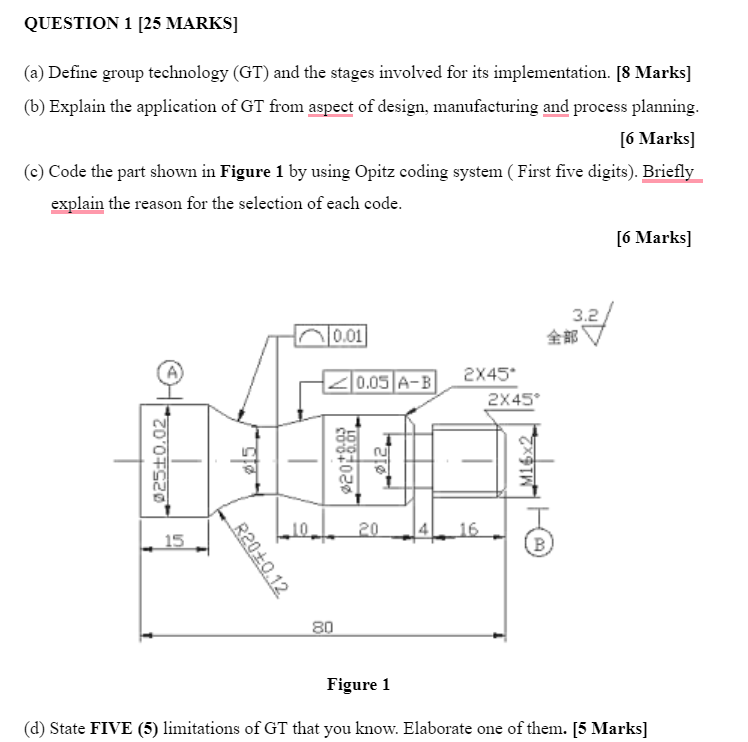 Solved QUESTION 1 [25 MARKS] (a) Define group technology | Chegg.com