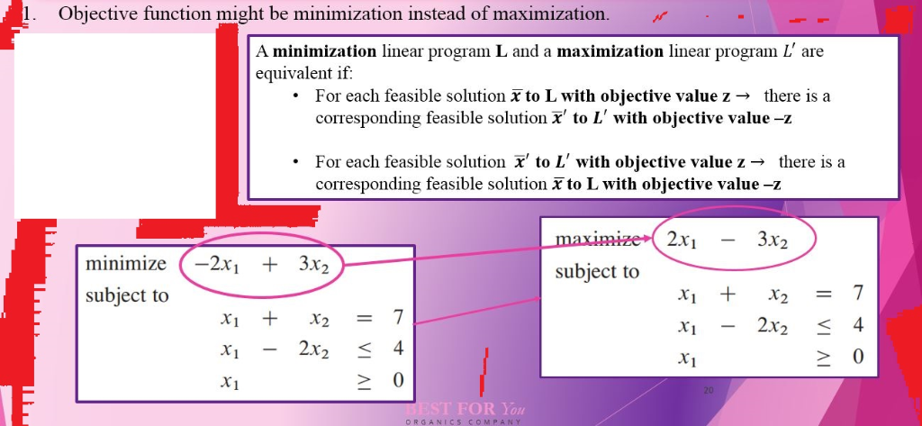 Solved Can someone explain why these two linear equations | Chegg.com