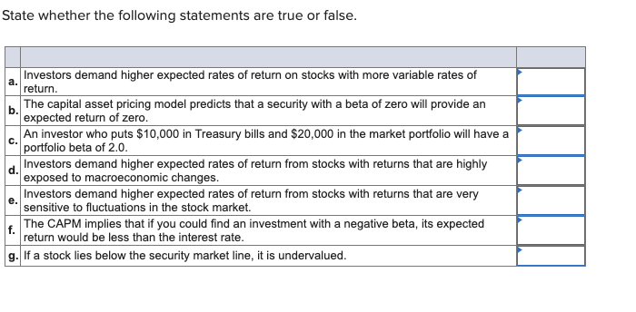 Solved State whether the following statements are true or | Chegg.com