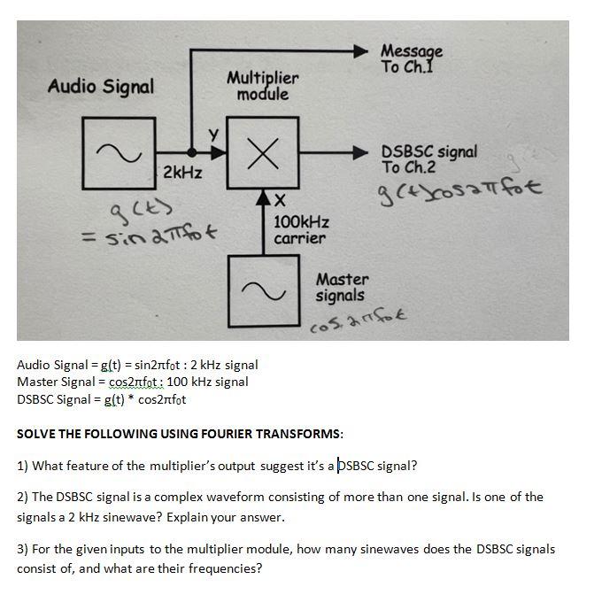 Solved Audio Signal =g(t)=sin2πf0t:2kHz signal Master Signal | Chegg.com
