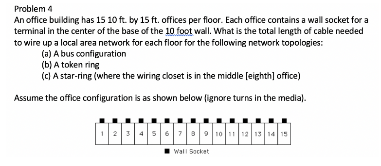 Solved Problem 4 An office building has 1510ft. by 15ft. | Chegg.com