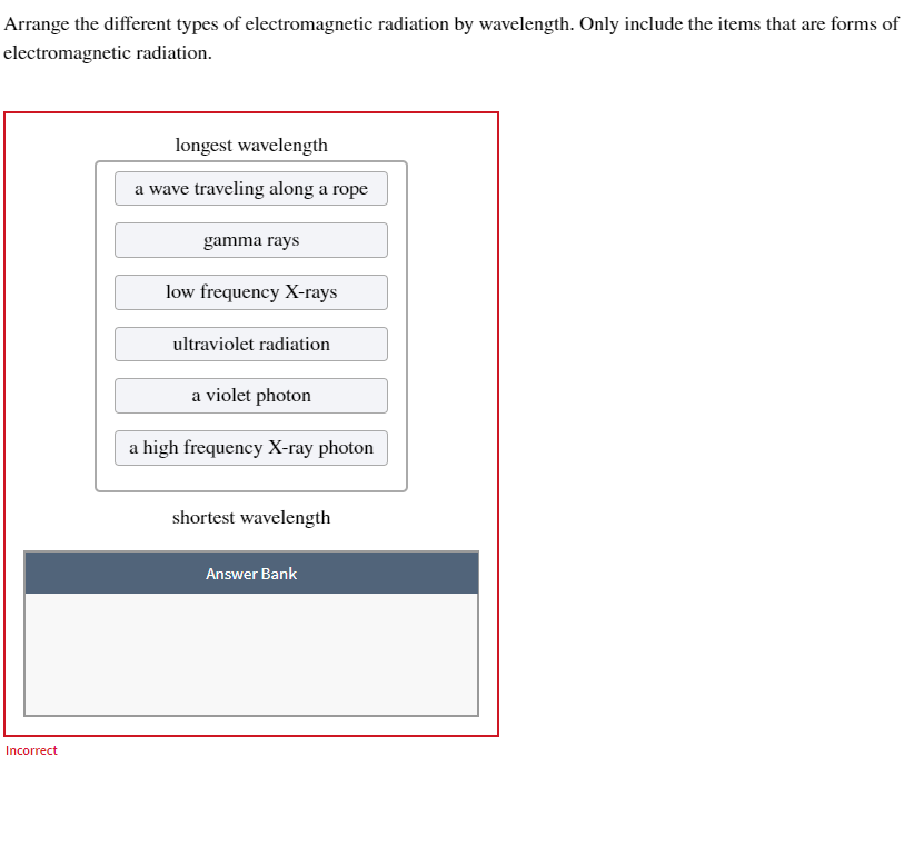Solved Arrange the different types of electromagnetic | Chegg.com