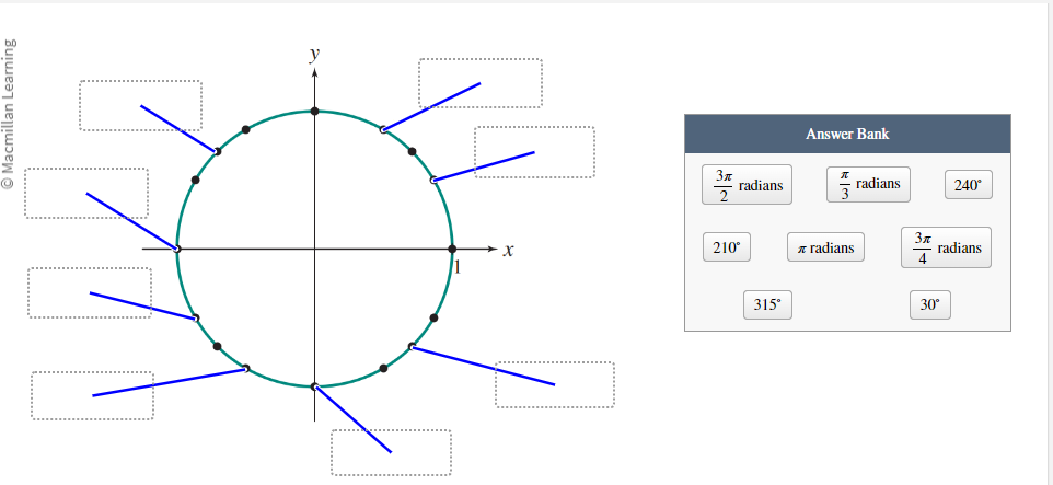 Solved In the given figure, trigonometric points | Chegg.com