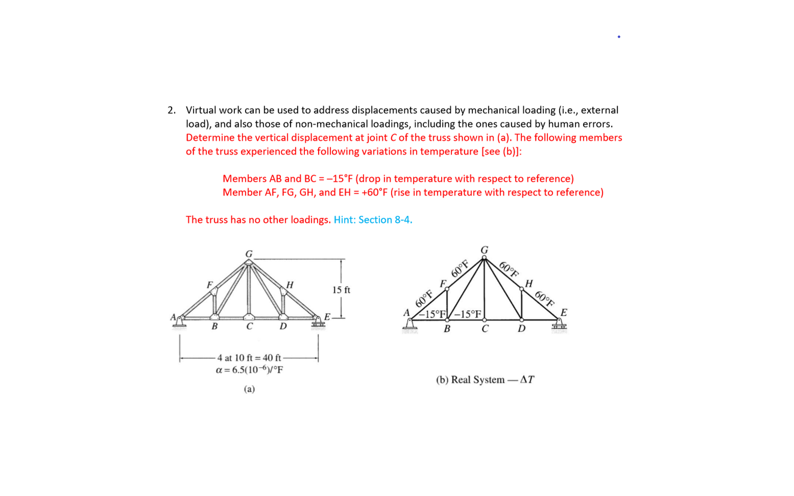 Solved 2. Virtual work can be used to address displacements | Chegg.com