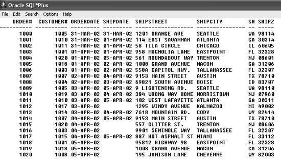 Solved Oracle SQL*Plus File Edit Search Options Help | Chegg.com