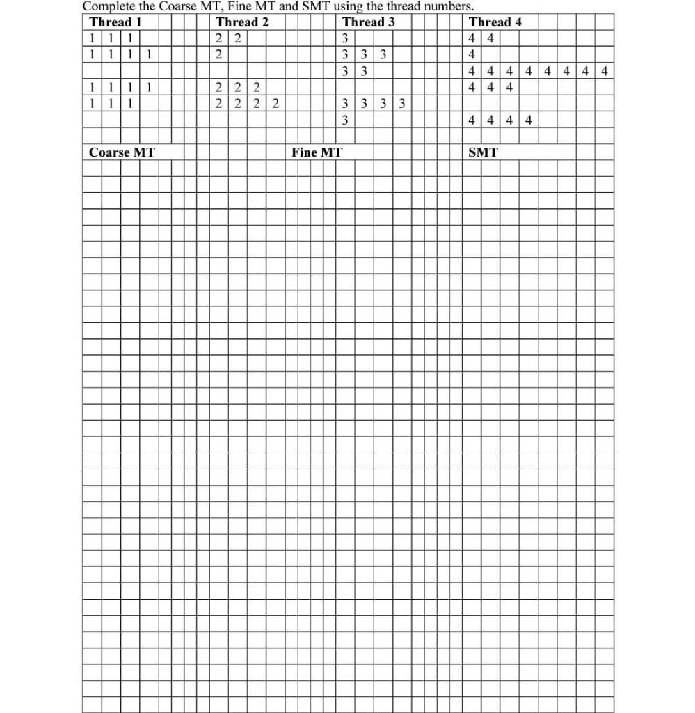 Solved Complete the Coarse MT, Fine MT and SMT using the | Chegg.com