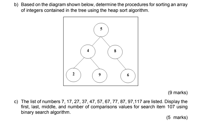 Solved b) Based on the diagram shown below, determine the | Chegg.com