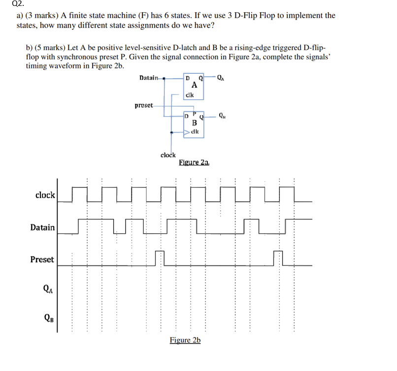 Solved a) (3 marks) A finite state machine (F) has 6 states. | Chegg.com