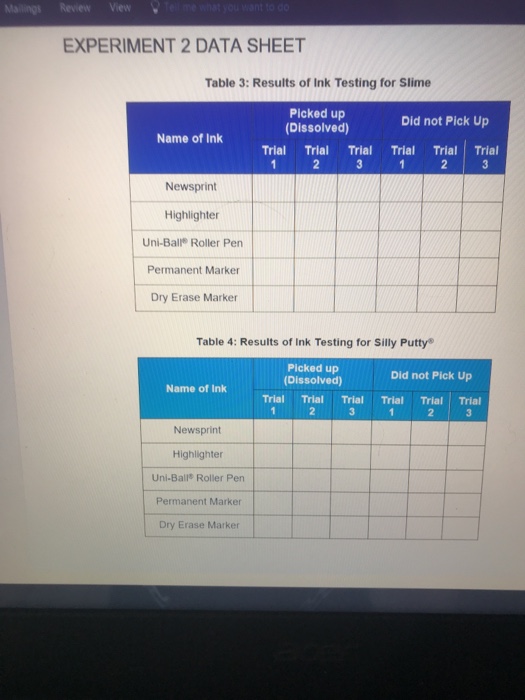 Mallings Review View EXPERIMENT 2 DATA SHEET Table 3: | Chegg.com