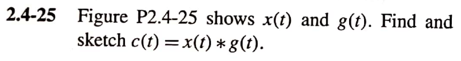 Solved 2.4-25 Figure P2.4-25 shows x(() and g). Find and | Chegg.com