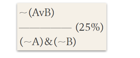 Solved Symbols and Logic Philosophy Construct a derivation | Chegg.com