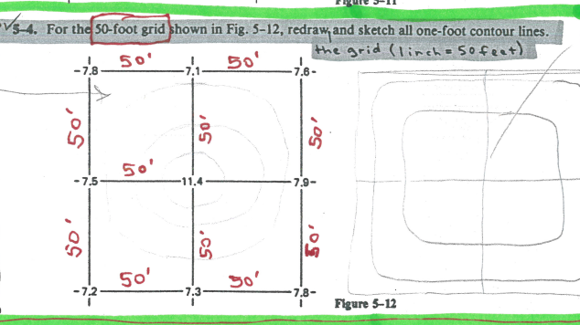 Solved V5-4. For the 50-foot grid shown in Fig. 5-12, | Chegg.com