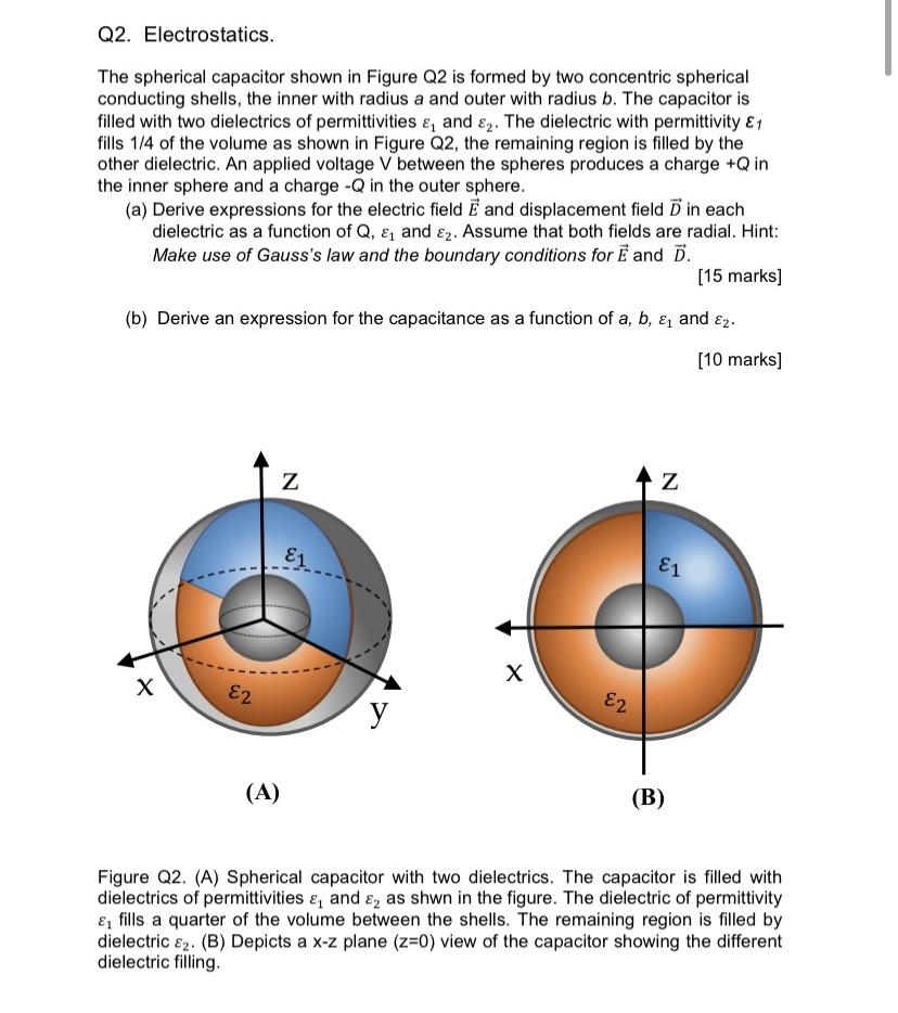 Solved Q2. Electrostatics. The spherical capacitor shown in | Chegg.com