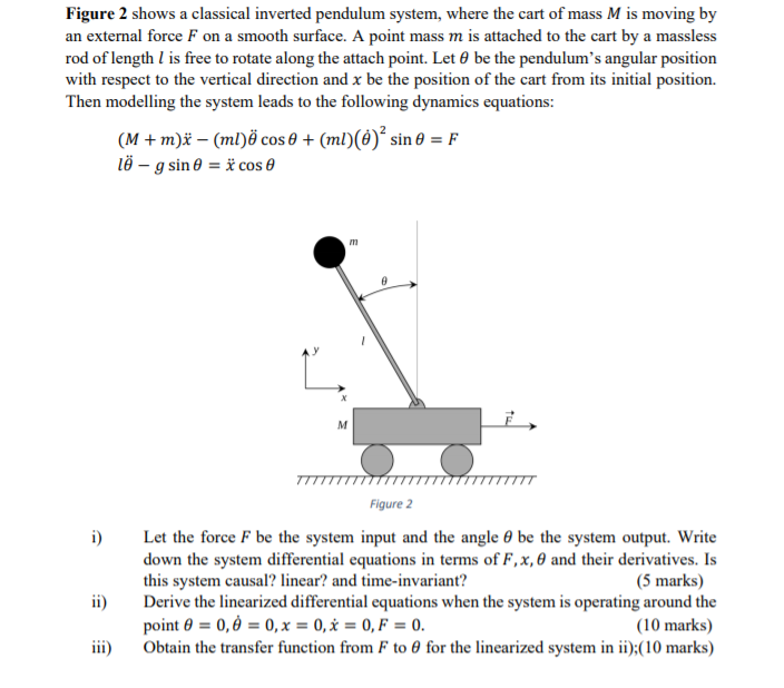 Solved Figure 2 shows a classical inverted pendulum system, | Chegg.com