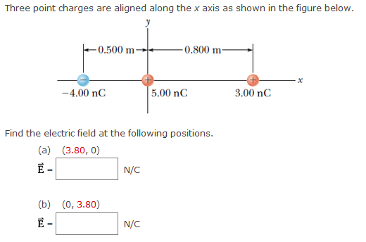 Solved Three point charges are aligned along the x axis as | Chegg.com