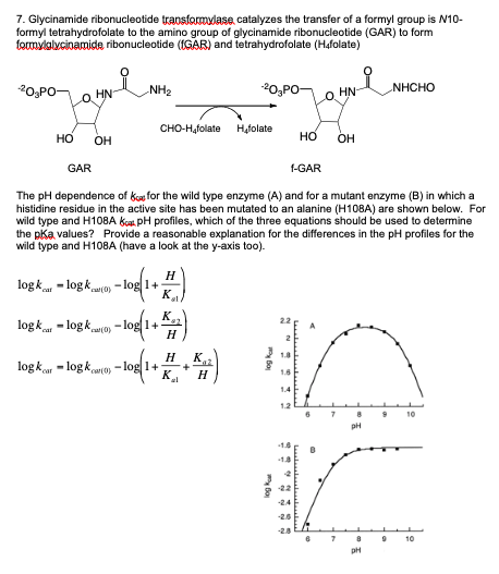 7. Glycinamide ribonucleotide transforwylase | Chegg.com