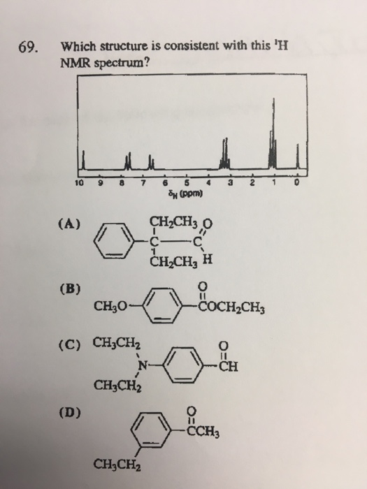 Solved Which structure is consistent with this^1H NMR | Chegg.com
