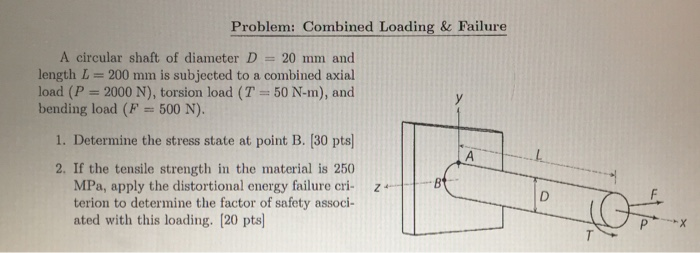 Solved Problem: Combined Loading & Failure A circular shaft | Chegg.com