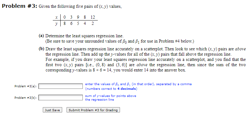Solved Problem \#3: Given the following five pairs of (x,y) | Chegg.com