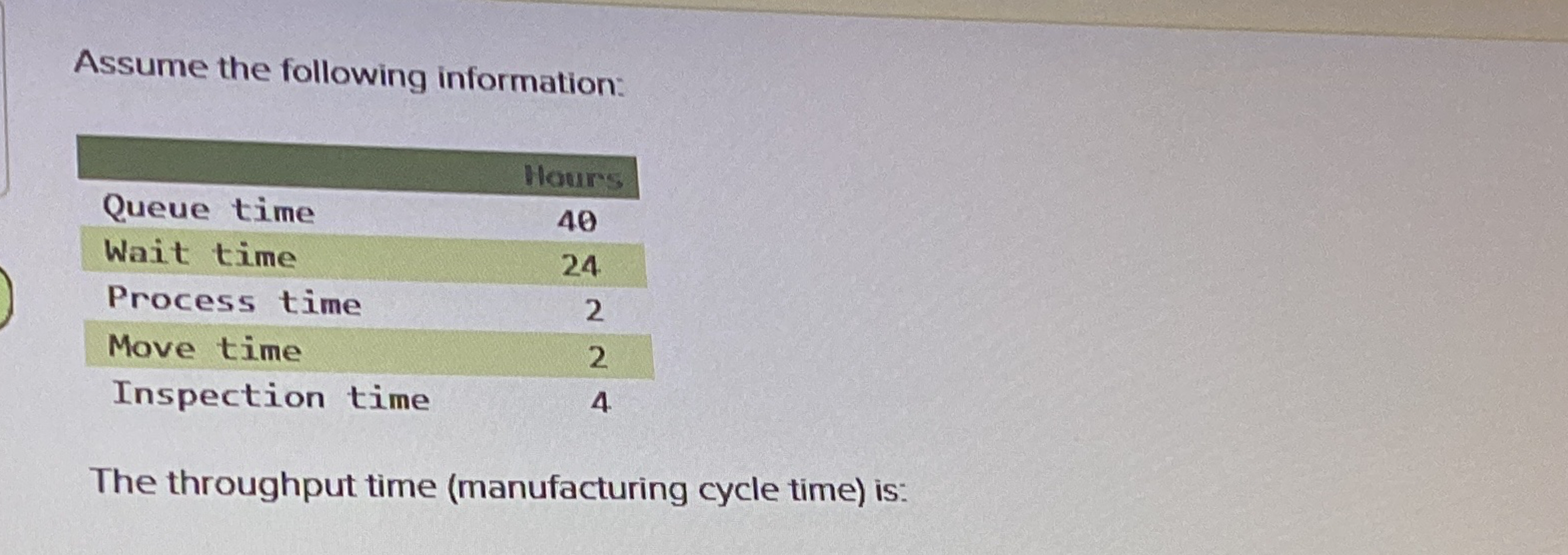 Solved Assume the following information:The throughput time | Chegg.com