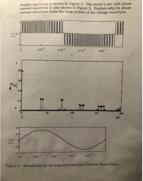 2. (30 points) Inverters. a. (10 points) | Chegg.com