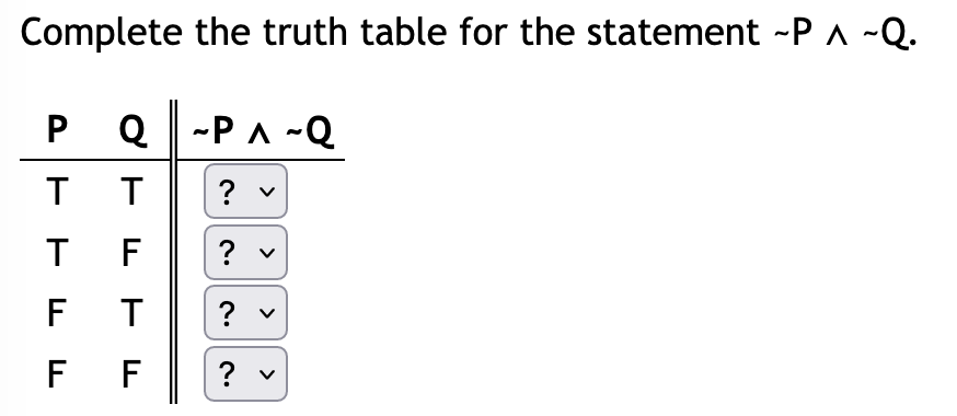 Solved Complete the truth table for the statement -P ^ -Q. | Chegg.com