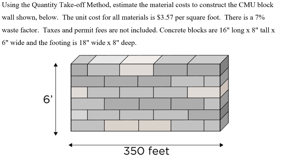 Solved Using the Quantity Take-off Method, estimate the | Chegg.com