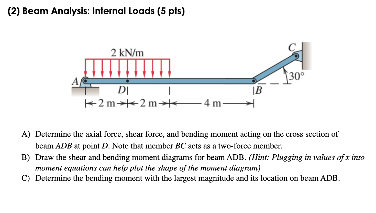 (2) Beam Analysis: Internal Loads (5 pts) A) | Chegg.com