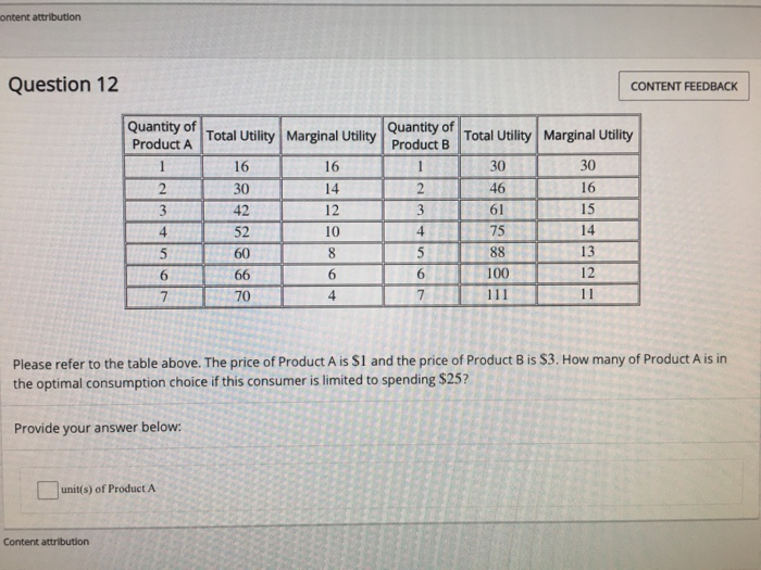Solved ontent attribution Question 12 CONTENT FEEDBACK | Chegg.com