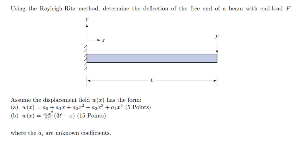 Using the Rayleigh-Ritz method, determine the | Chegg.com