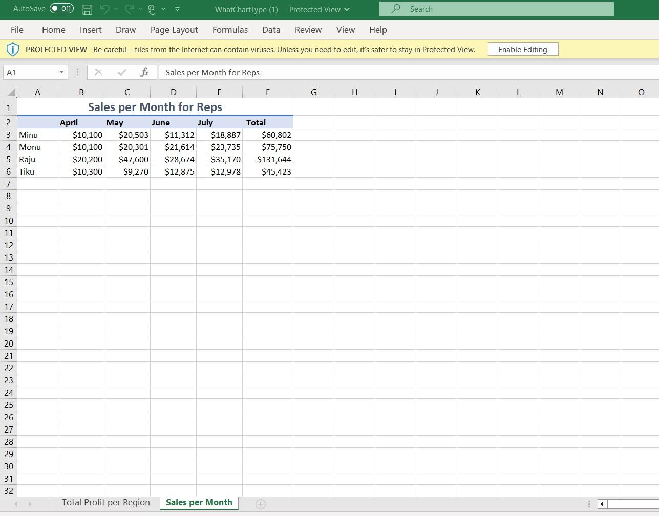 Solved After reading the article, Alexander, M. (n.d.) 10 | Chegg.com