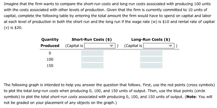 Solved 5. Input Inflexlbility and cost minimization The | Chegg.com