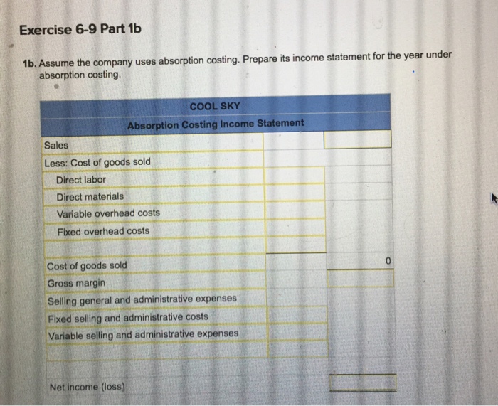 Solved Exercise 6-9 Income statement under absorption | Chegg.com
